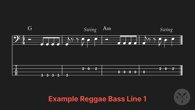 Blog: Reggae Bass Lines: The Ultimate Guide to Laid Back Grooves ...