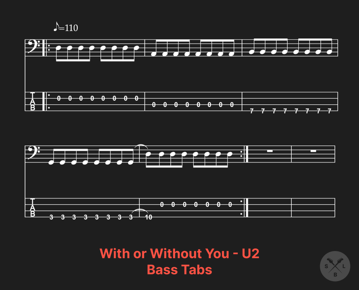 Blog: 10 Simple Bass Lines for Beginners (With Tabs) – Scott's Bass Lessons